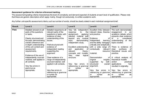 Othm Lpm Assignment Answer Docx
