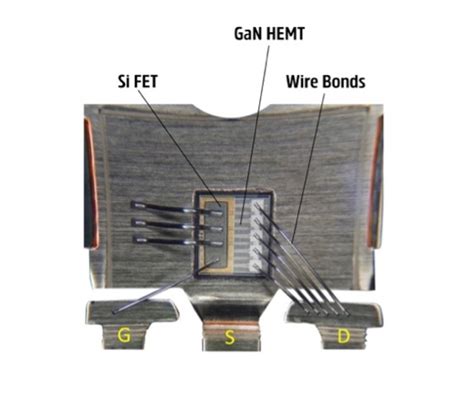 The Fundamental Advantages Of D Mode Gan In Cascode Configuration