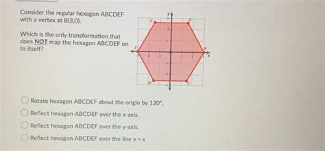 Solved Consider The Regular Hexagon Abcdef With A Vertex At
