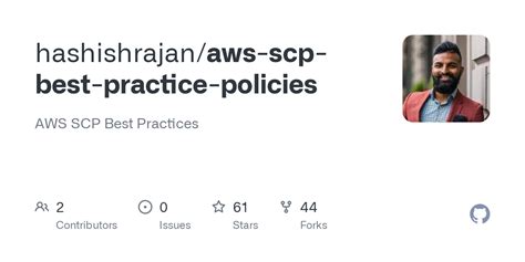 GitHub Hashishrajan Aws Scp Best Practice Policies AWS SCP Best Practices
