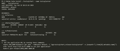 Creating Custom Sql Server Helm Charts Dba From The Cold