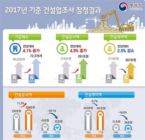 인쇄하기