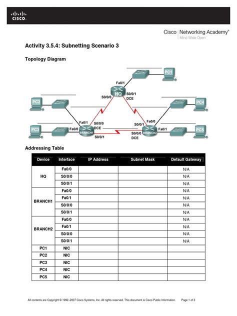 Lab Activity Ccna 2 Exp 3 5 4 Pdf Ip Address Routing