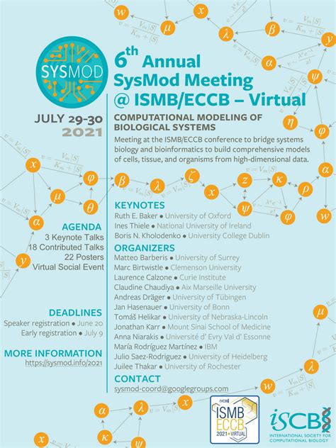 2021 Sysmod Meeting Ismbeccb Sysmod Computational Modeling Of Biological Systems Cosi Of