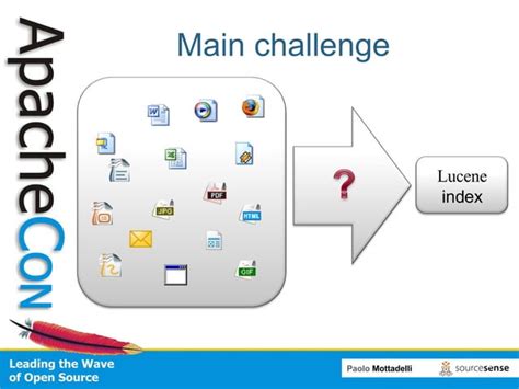 Content Analysis With Apache Tika Ppt