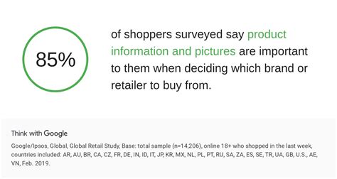 Ways To Use Excel In Business With Examples The Excel Experts
