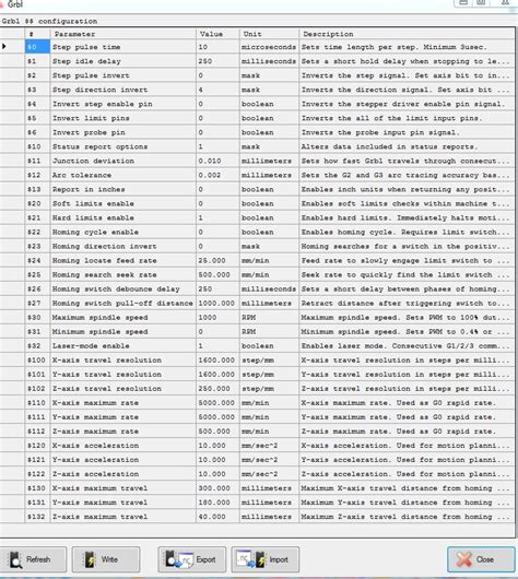 Cnc 3018 Pro Laser Problems · Arkypita Lasergrbl · Discussion 1158 · Github