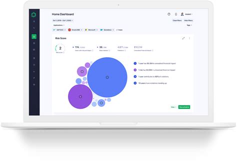 Pathlock Software 2023 Reviews Pricing And Demo