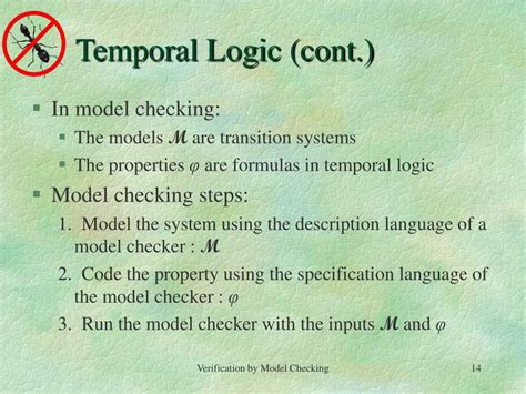 ppt verification by model checking powerpoint presentation free