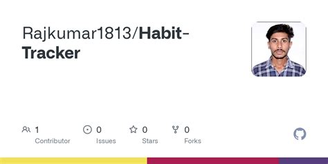 GitHub Rajkumar Habit Tracker