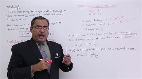 Hashing Collision And Collision Resolution Youtube