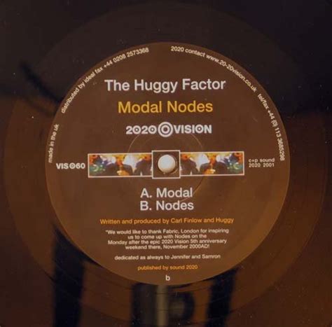 Modal Nodes All Products Sound Station