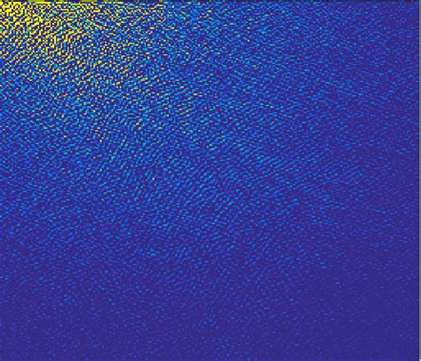 The Discrete Cosine Transform 2d Image Transforms