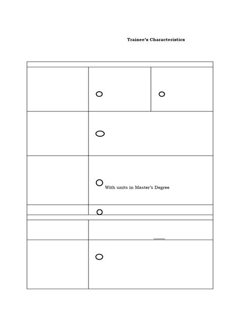 Data Gathering Instrument For Trainees Characteristics Pdf