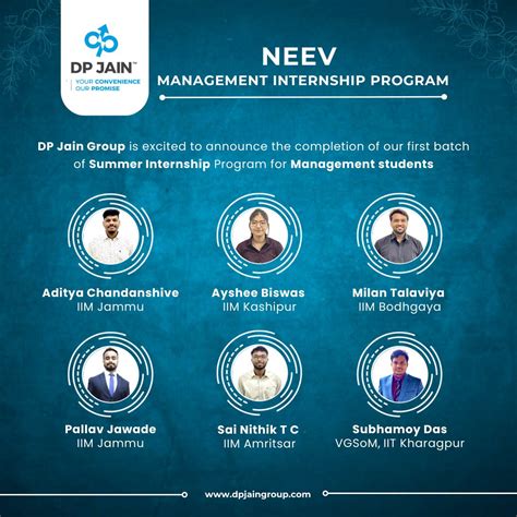 Milan Talaviya Posted On Linkedin