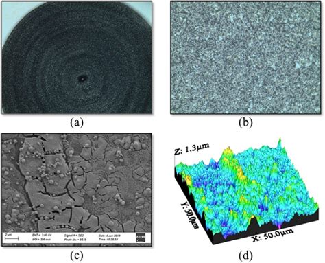 Surface Imaging And Characterization Of Pt Nanoparticle Ink Deposition Download Scientific