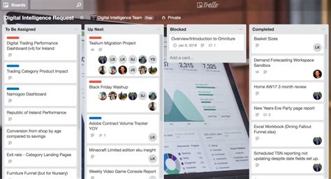 Organisation Using Trello Chris S L D Blog