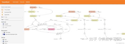 绘制tensorboard神经网络模型与训练过程可视化的方法 知乎