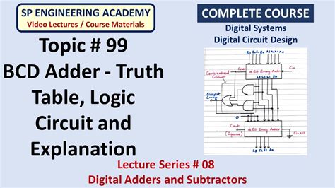 99 bcd adder truth table logic circuit and explanation youtube
