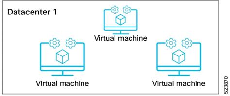 Cisco Optical Network Controller 3 1 Configuration Guide Overview Of Cisco Optical Network
