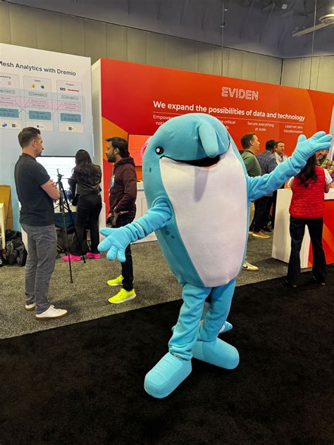 Highlights From Last Year At Aws Reinvent 📸 Were Just Two Weeks Out