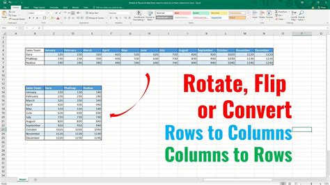 Rotate Or Flip Excel Data From Row To Column Convert Excel Row To