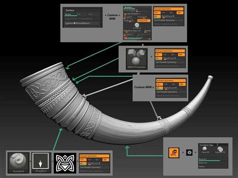 how to create a 3d game character in zbrush