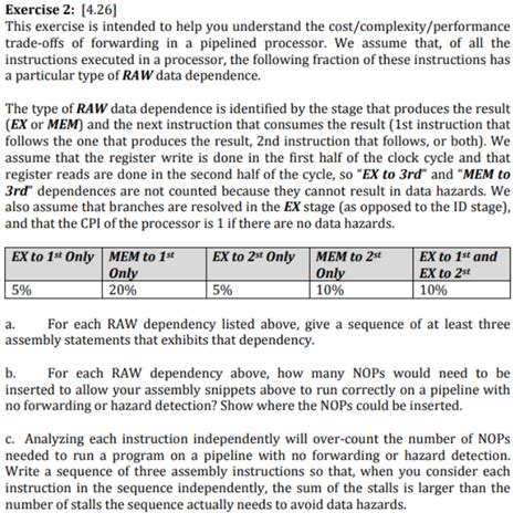 a for each raw dependency listed above give a