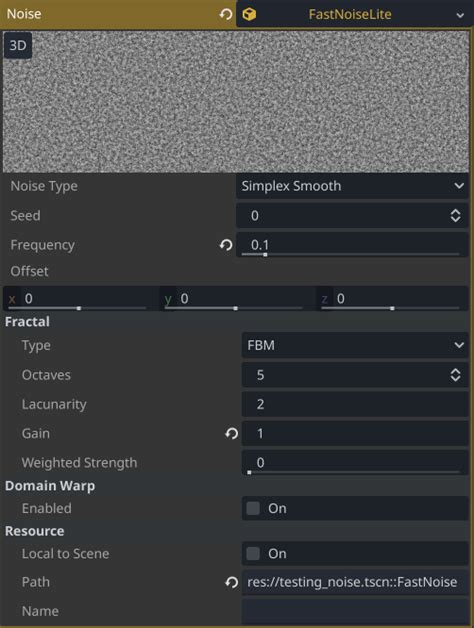 Understanding Why Fastnoiselite Never Generates Values 1 Or 1 Rgodot