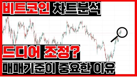 비트코인 차트분석 드디어 조정 매매기준이 중요한 이유 Youtube