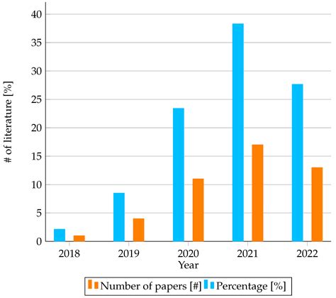 Interpretable Machine Learning Techniques In Ecg Based Heart Disease Classification A