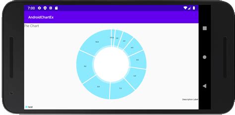 Github Yeuchi Androidcharts Mpandroidcharts Exercises And My Own Creations