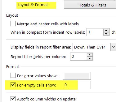 How To Show Missing Items In Pivot Table Excel Pivot Tables