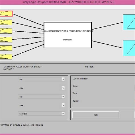 Fuzzy Logic Toolbox Maldonado 2014 Download Scientific Diagram