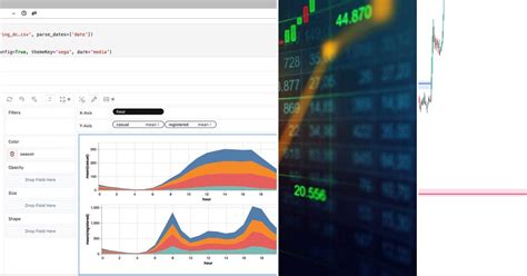 List Python Curated By Psgrigoletti Medium