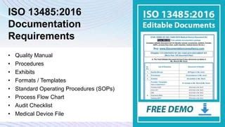 ISO Documentation Kit PDF