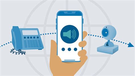 Session Initiation Protocol Sip Learning Voip And Unified