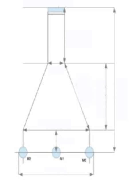Noise Directivity Noise Sources Identification Svantek Academy