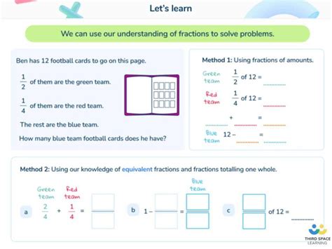 Fractions A Primary School Teachers Guide