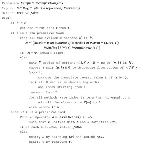 HTN Planning Algorithm For Complete Decomposition Download Scientific Diagram