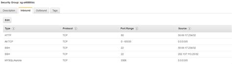 Android Edittext With Multiple Lines Like A Notepad Stack Overflow