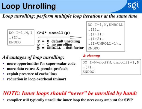 Ppt Cache Optimizations The Loop Nest Optimizer Powerpoint