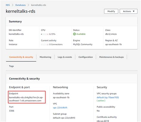 How To Connect Aws Rds Database From Windows Kernel Talks