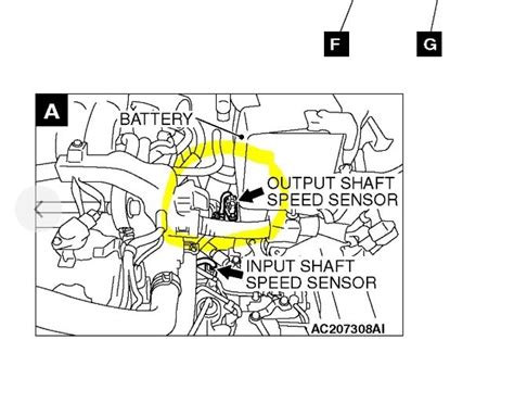Where Is My Input Speed Sensor Located
