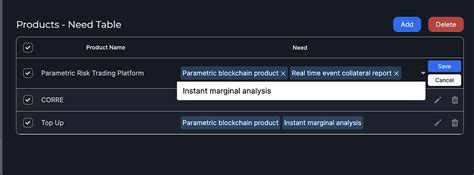 Dynamically Edit Supabase Db With M2m Relationship On Datagrid How Do