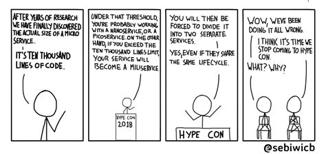 Un Microservicio Bien Chiquitito Con Net5 Ceiba Software