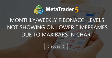 Monthlyweekly Fibonacci Levels Not Showing On Lower Timeframes Due To Max Bars In Chart