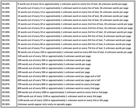 【2019 國際語言大會】與指標性語言學家 Alexander Arguelles 談語言學習態度 Glossika 部落格