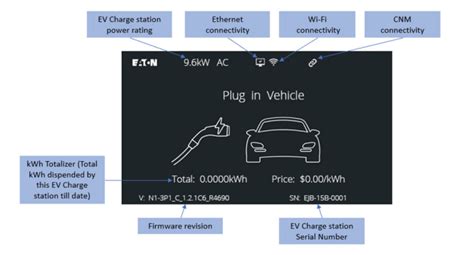 Guide De Configuration Pour Le Numéro De Modèle Gmev80cme1b Wc Aide