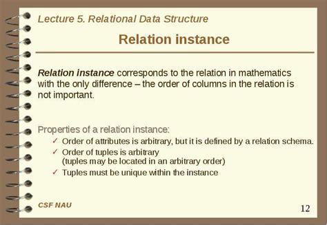Relational Data Structure презентация доклад проект скачать